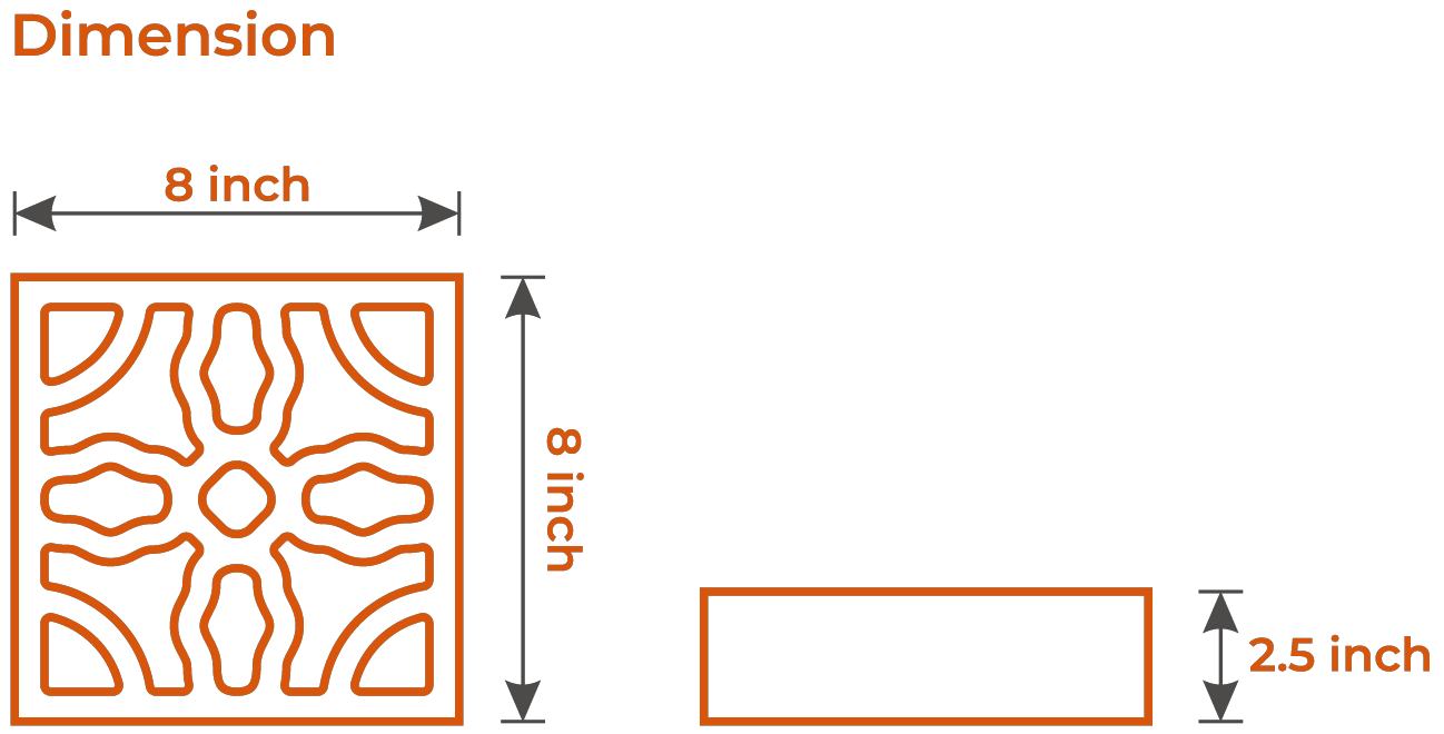 Jali – India Tile Co.